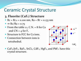Ceramics PPt.pptx