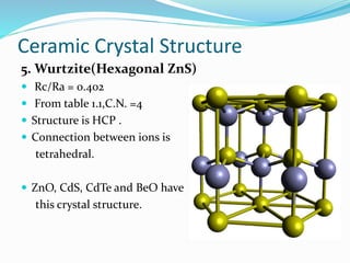 Ceramics PPt.pptx