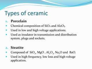 Ceramics PPt.pptx