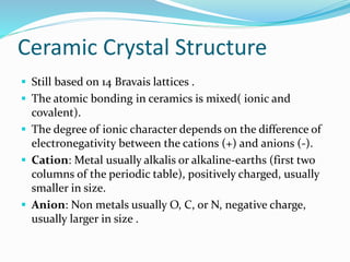 Ceramics PPt.pptx