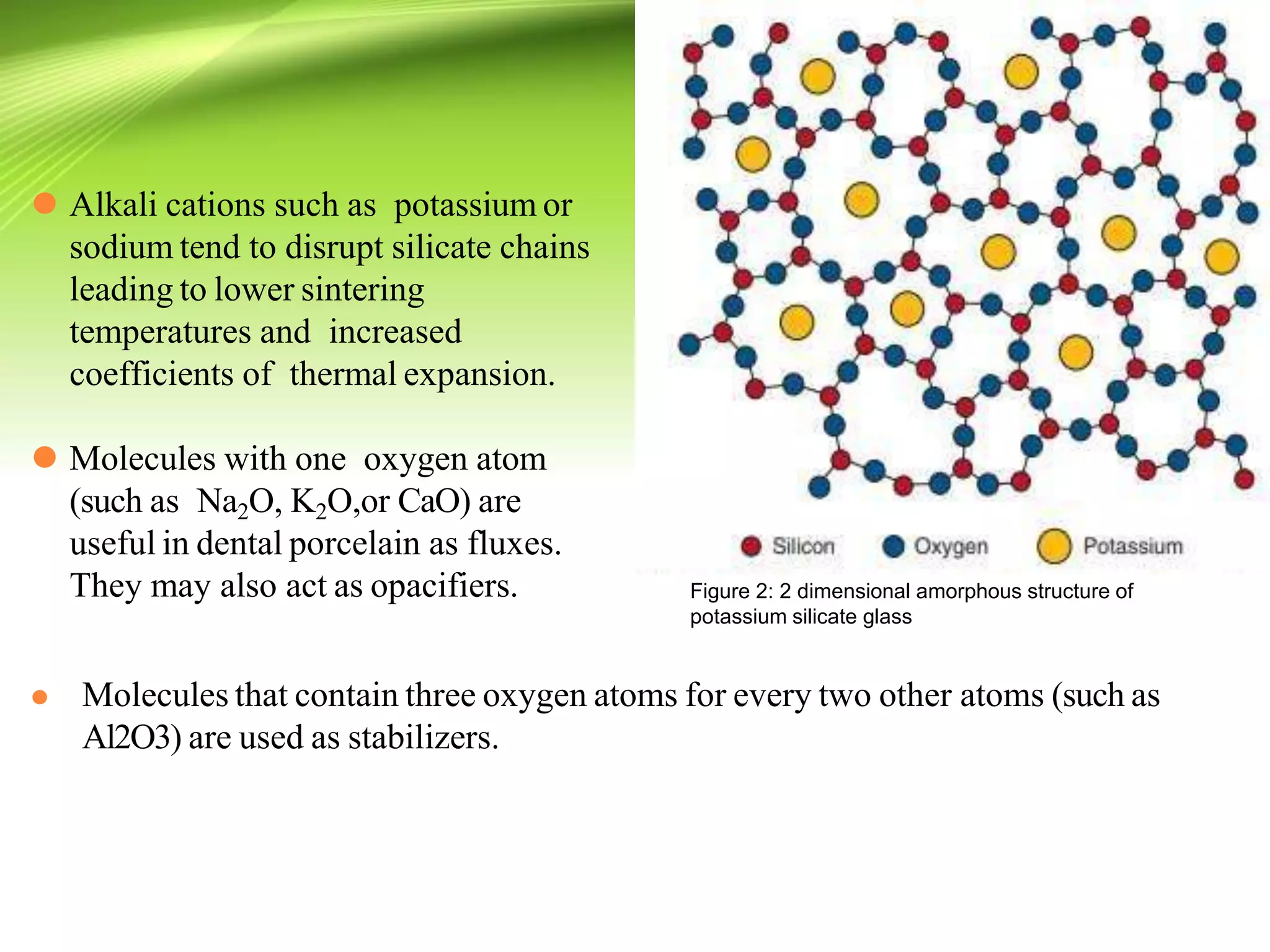 Ceramics ppt.pptx