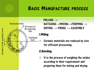 Important Ceramics and their uses | PDF
