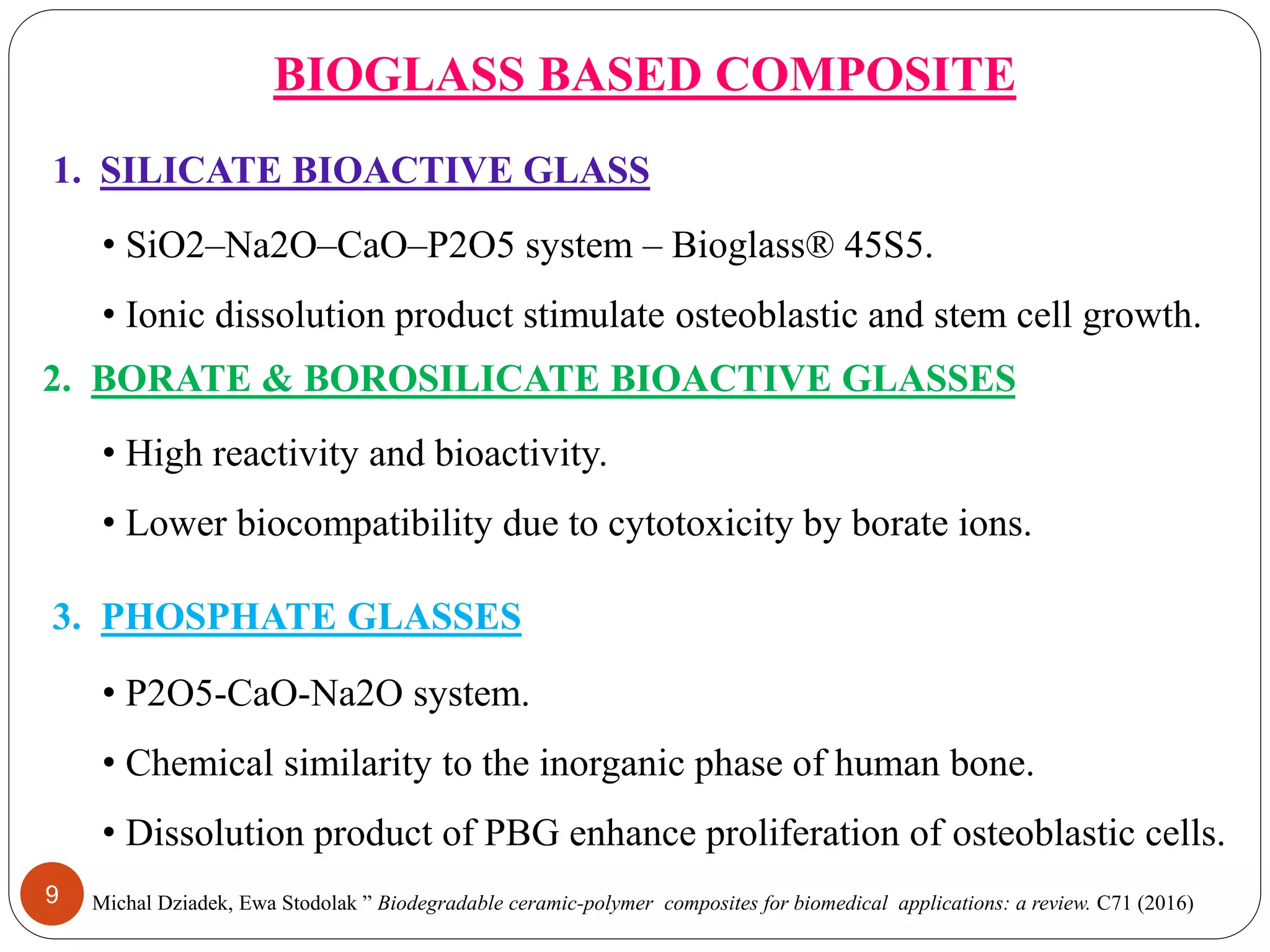 biodegradable ceramics polymer matrix composite for bio medical ...