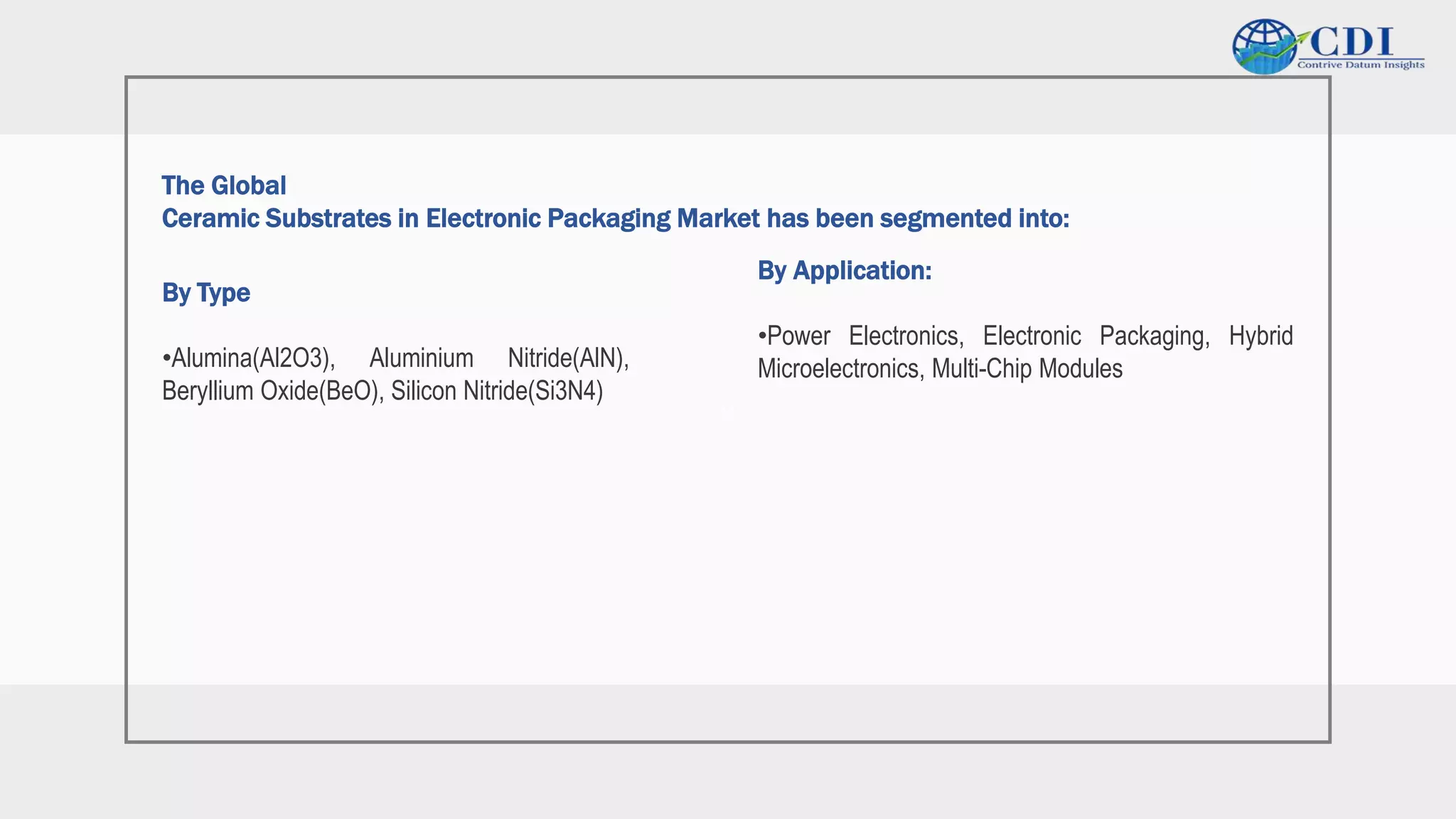 Ceramic Substrates in Electronic Packaging Market | PPTX