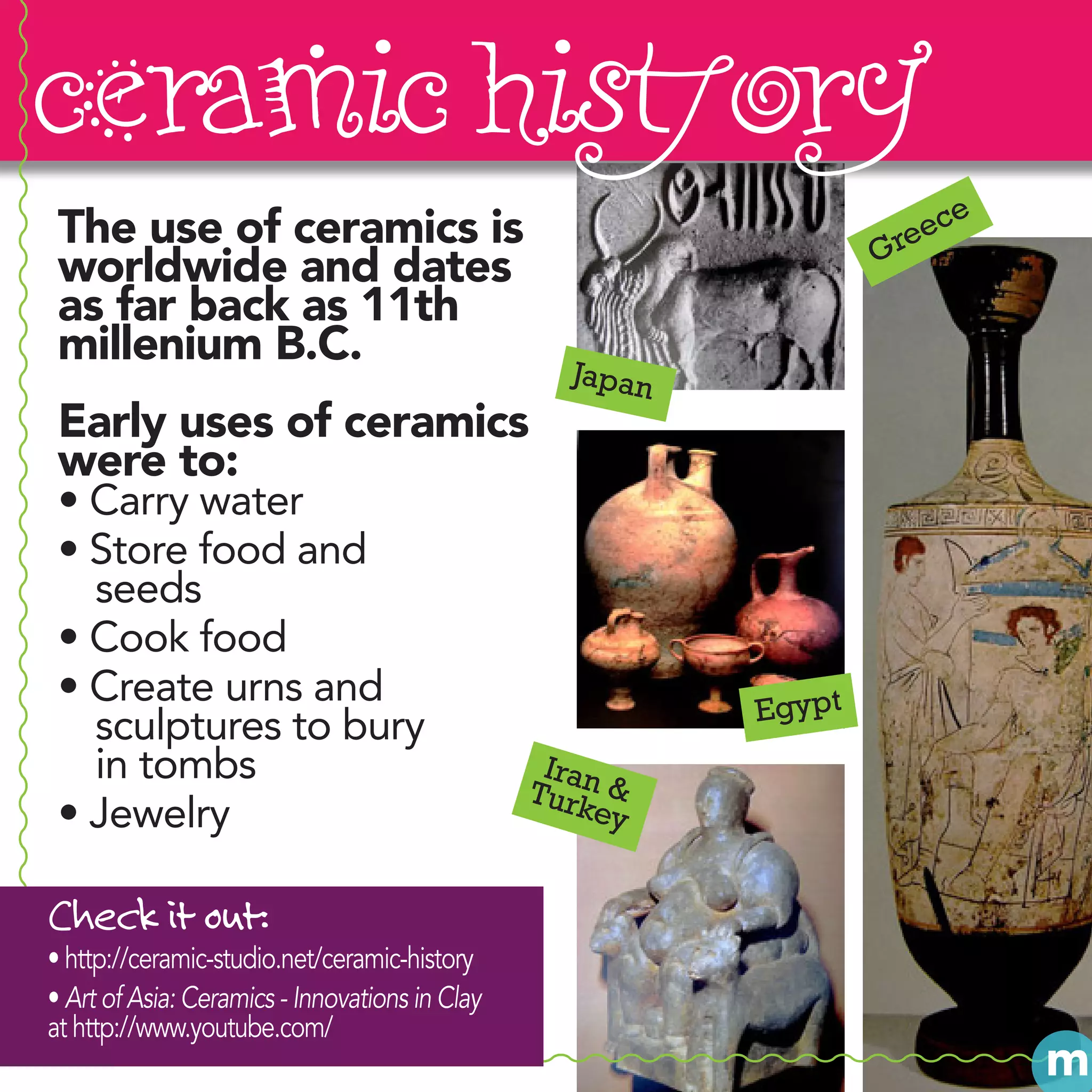 Ceramics vocabulary | PDF