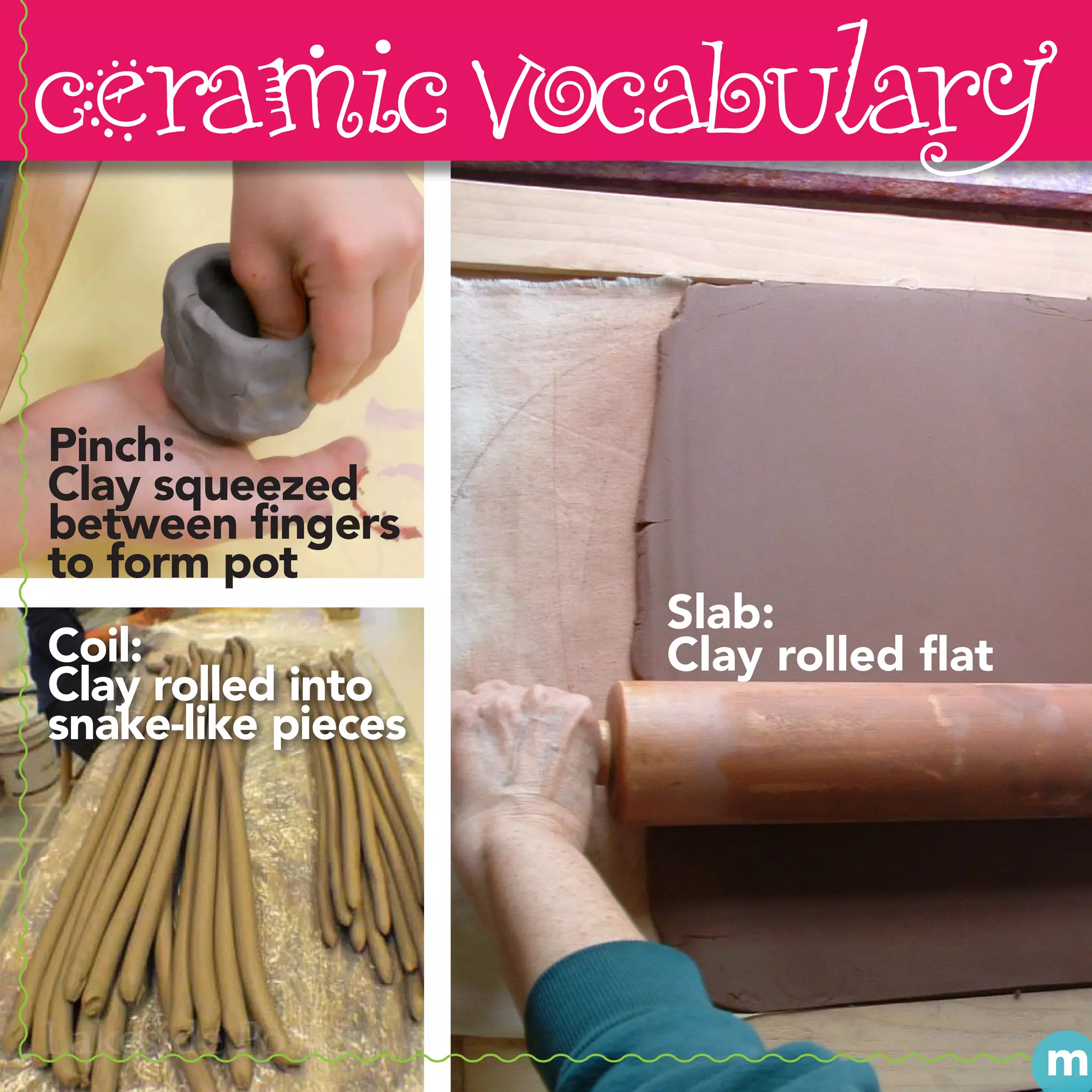 Ceramics vocabulary | PDF