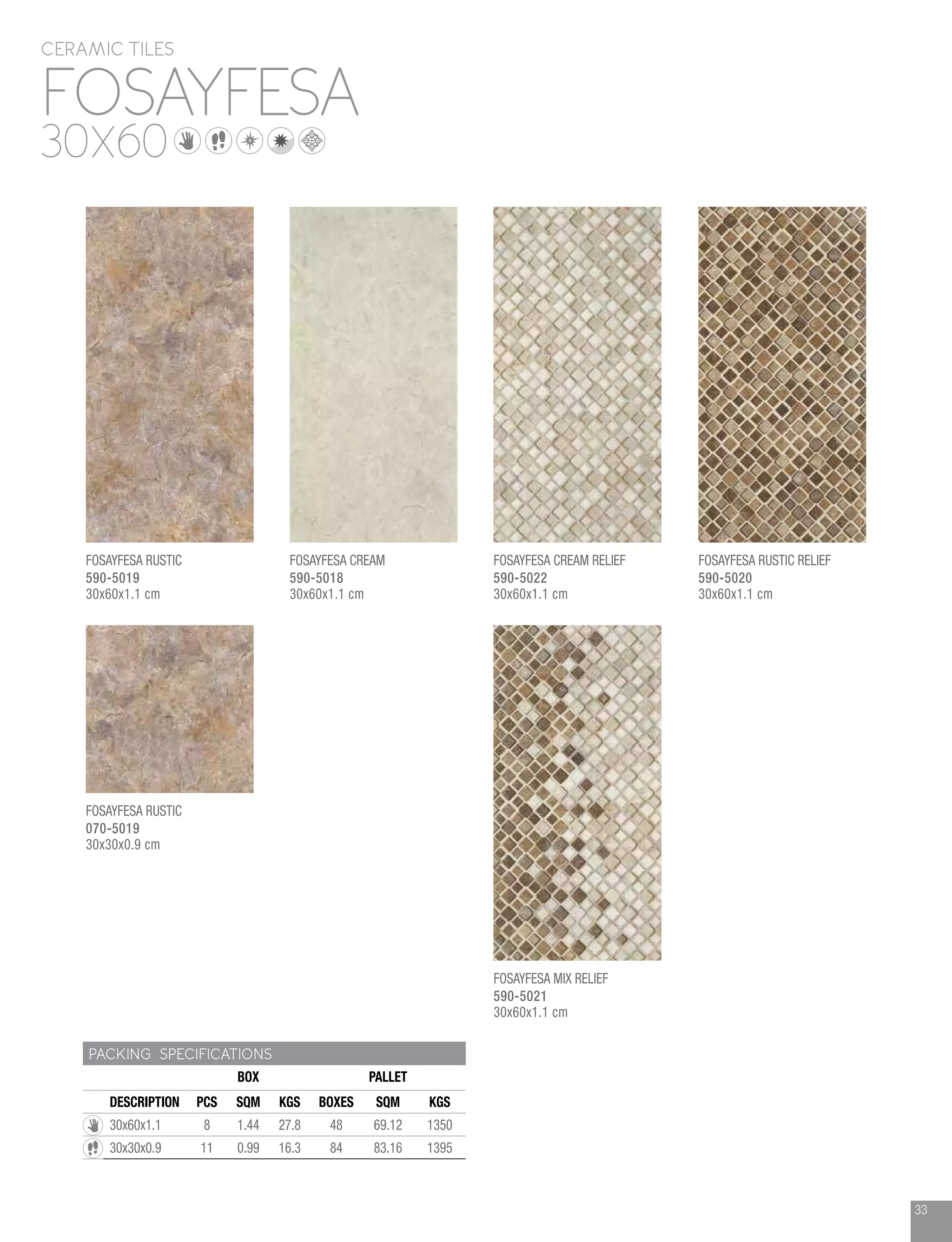 Ceramic tile catalogue | PDF