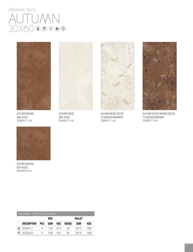 Ceramic tile catalogue | PDF