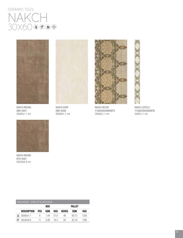 Ceramic tile catalogue | PDF