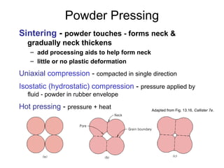 Ceramic uses and processes | PPT