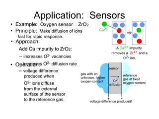 Ceramic uses and processes | PPT