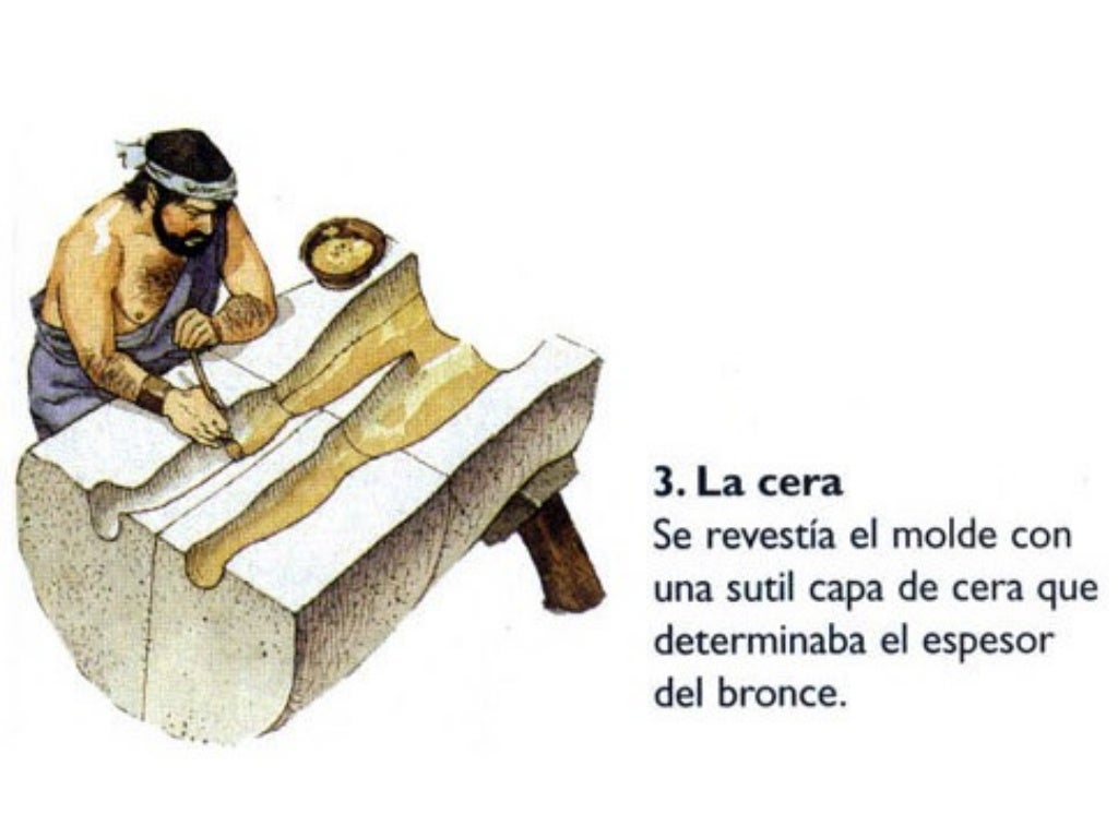 Técnica de la cera perdida