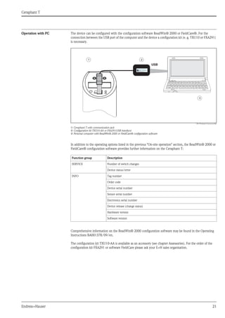 Ceraphant t ptc31 ptp31 ptp35-endress+hauser datasheet-pressure ...