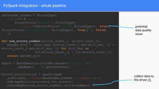 Using Cerberus and PySpark to validate semi-structured datasets | PPT