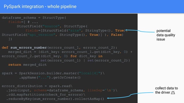 Using Cerberus And Pyspark To Validate Semi Structured Datasets Ppt Free Download