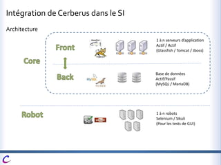 Cerberus Testing | PPTX | Databases | Computer Software and Applications