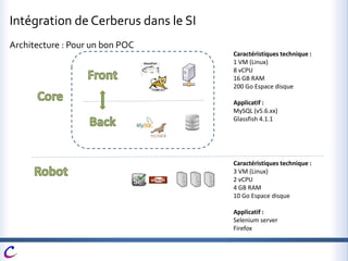 Cerberus Testing | PPTX | Databases | Computer Software and Applications