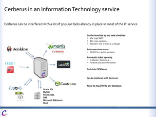 Cerberus : Framework for Manual and Automated Testing (Web Application ...