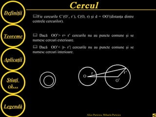 Cerc | PPT