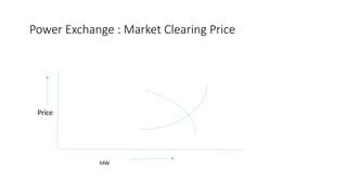 CERC REGULATION ON TARIFF OF COAL BASED POWER GENERATION AND SOLAR ...