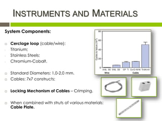 Cercage cables | PPTX