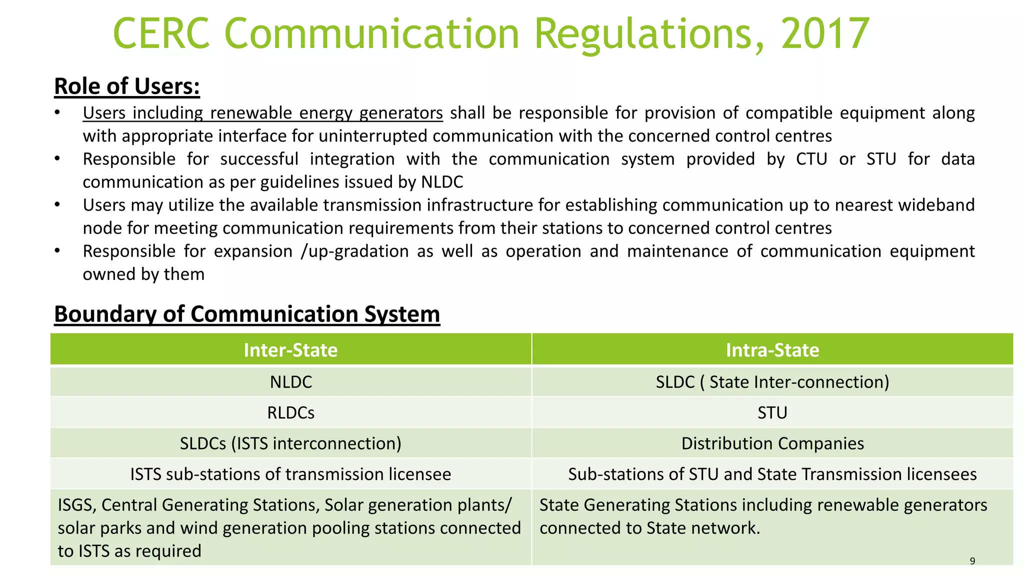 Cerc communication regulations, 2017 ppt | PDF