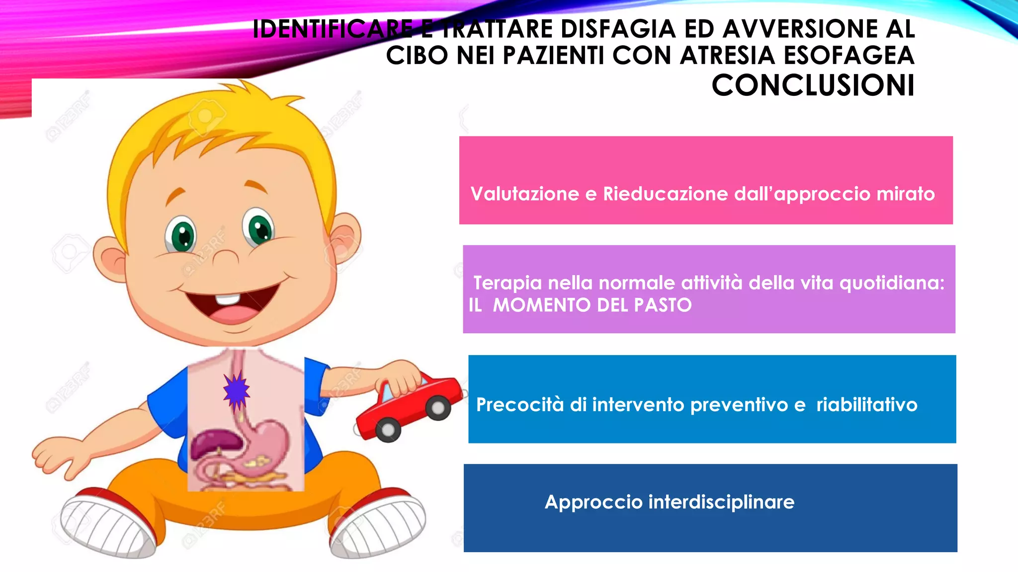 Atresia Esofagea - Disfagia e avversione al cibo | PDF