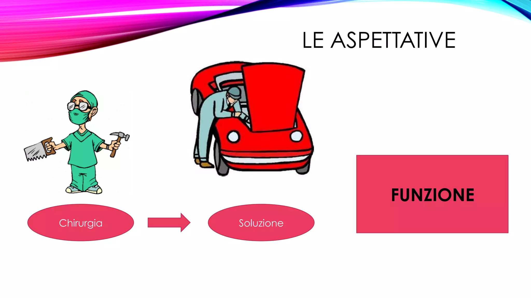 Atresia Esofagea - Disfagia e avversione al cibo | PDF