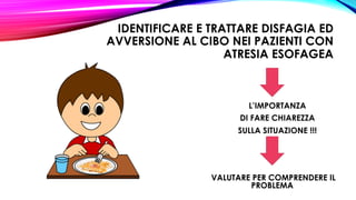 Atresia Esofagea - Disfagia e avversione al cibo | PDF