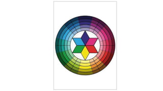 Cercle cromatic | PPT