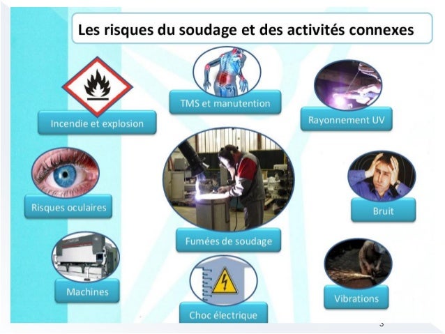 LES RISQUES LIES AUX OPERATIONS DE SOUDAGE