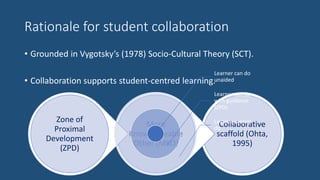 Supporting teachers to support student collaboration | PPT