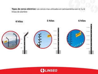 instrucciones para Cercos-Electricos-Comercial.pptx