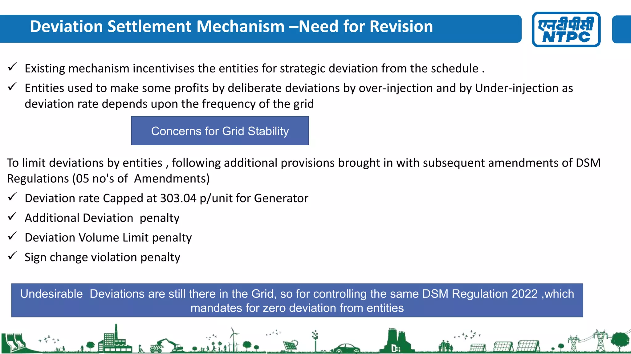 CERC Regulation 2022.pptx