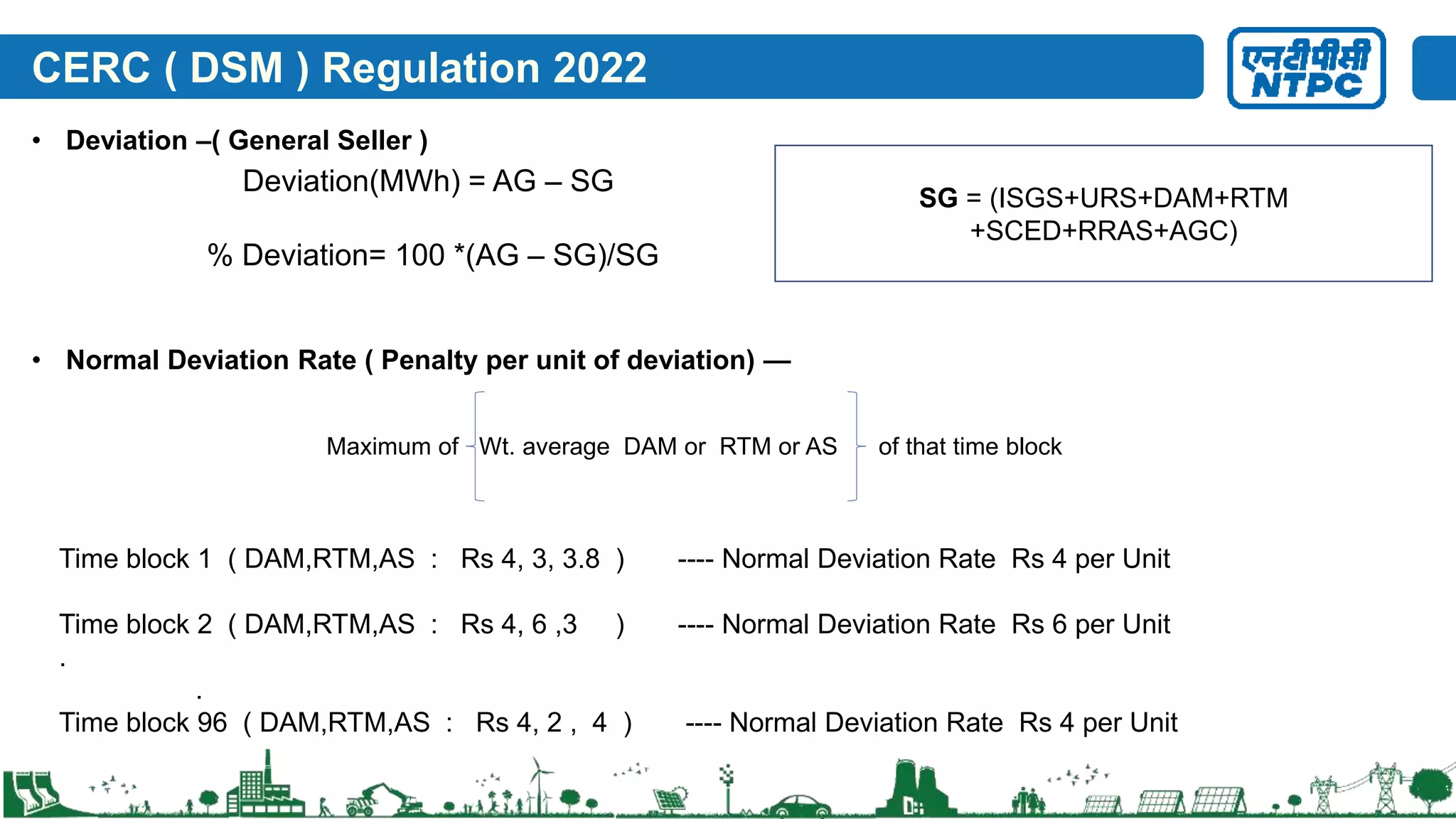 CERC Regulation 2022.pptx