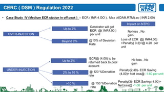 CERC Regulation 2022.pptx