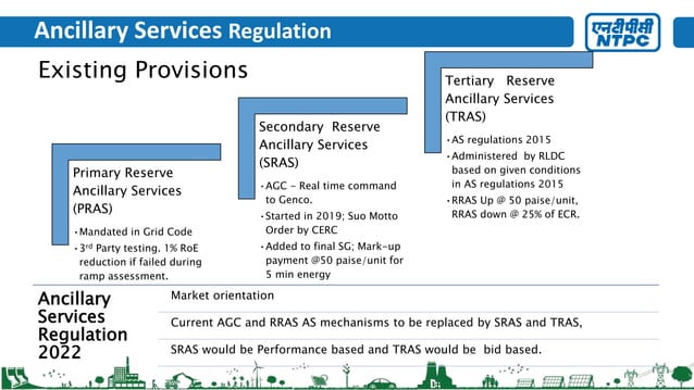 CERC Regulation 2022.pptx