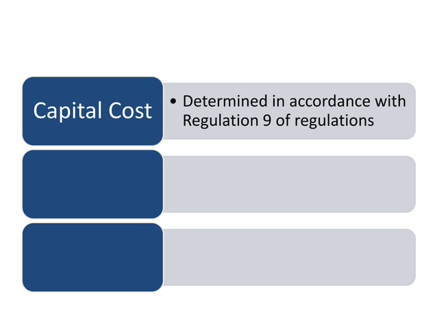 CERC Regulations_latest policy and rules.pptx | Business | Business and ...