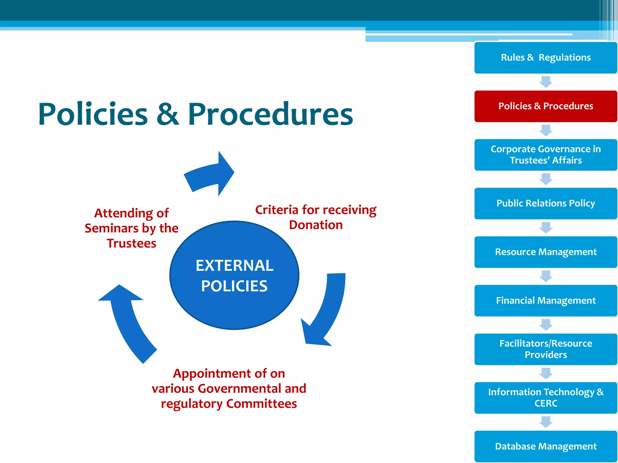 CERC Vision Plan 2010 | PPTX | Business Accounting & Finance | Business