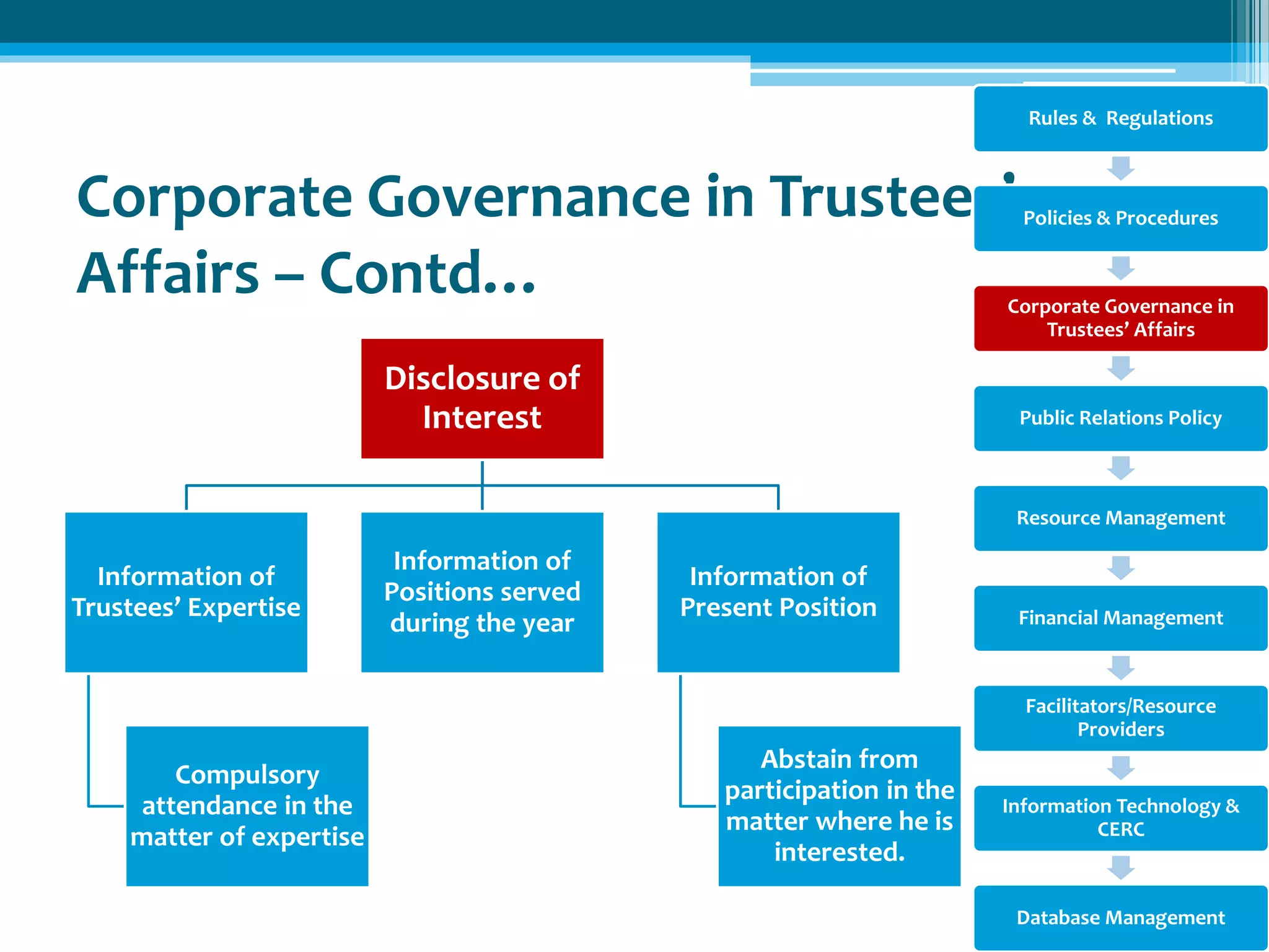CERC Vision Plan 2010 | PPTX | Business Accounting & Finance | Business