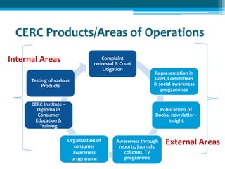 CERC Vision Plan 2010 | PPTX | Business Accounting & Finance | Business