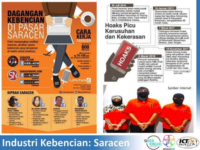 Literasi Digital ICT Watch | PDF