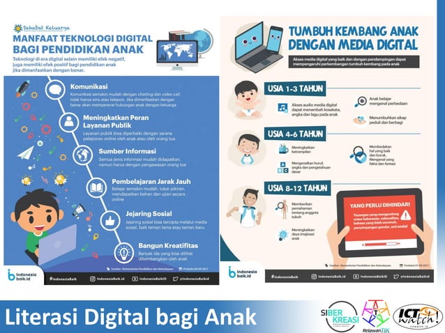 Literasi Digital ICT Watch | PDF