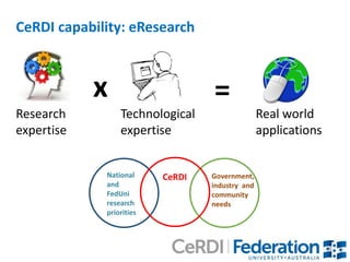 CeRDI Agriculture Research | PPTX