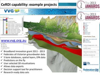CeRDI Agriculture Research | PPTX