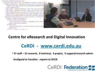 CeRDI Research RUN Vietnam Agriculture Group | PPT