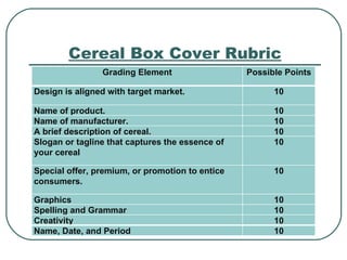 Cereal box cover day 2 | PPT