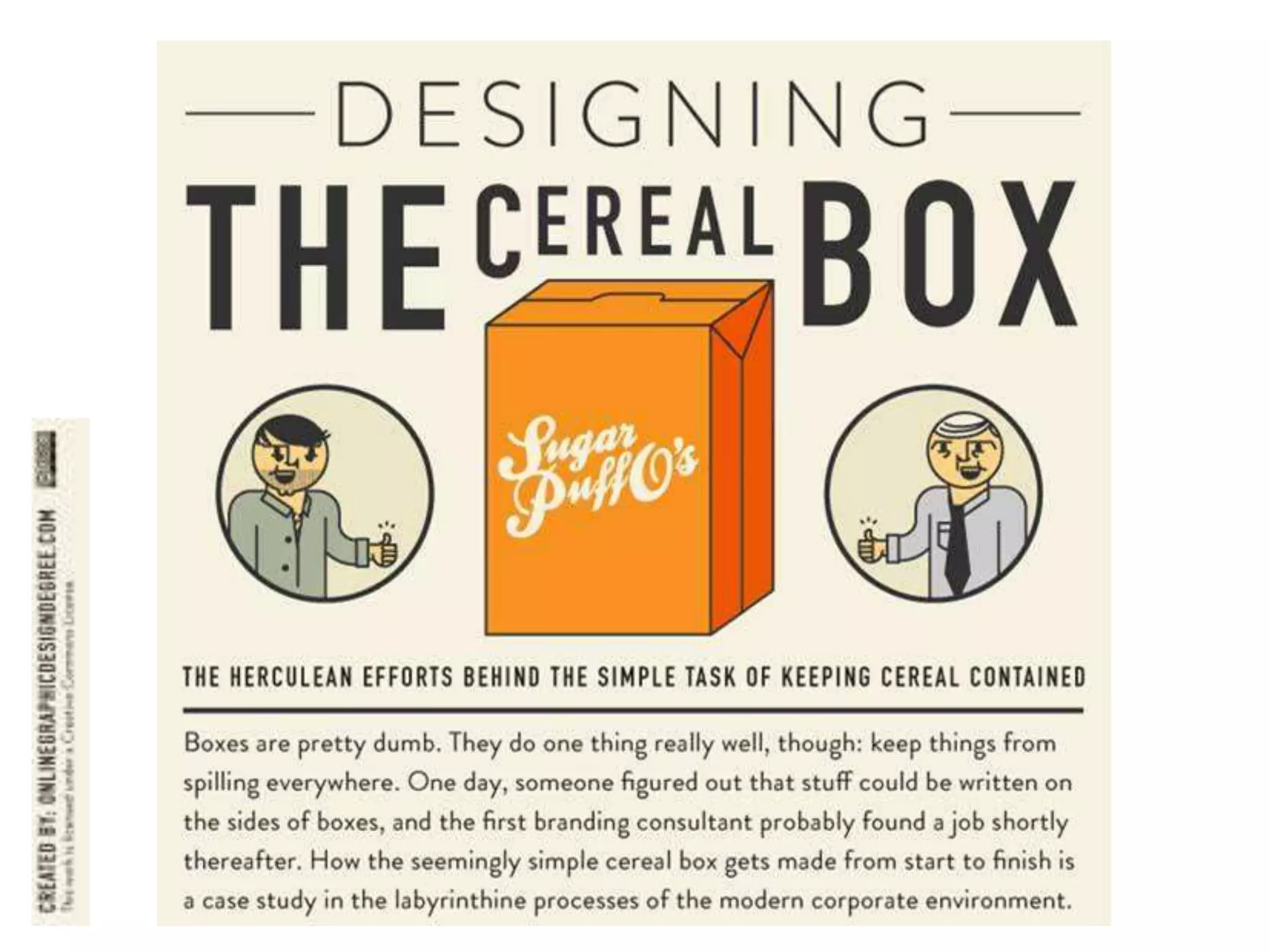 Digital Art Lesson Plan: Cereal Box Package Design Arts Integration ...