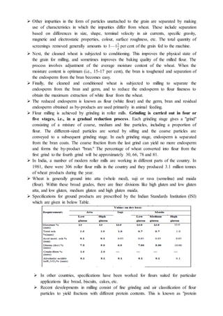 Cereal product wheat | PDF