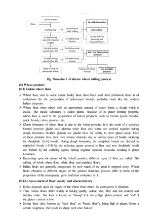 Cereal product wheat | PDF